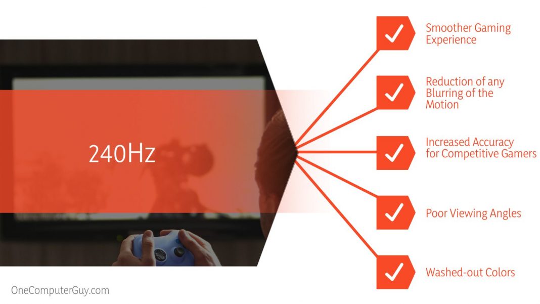 165hz vs. 240hz Refresh Rate - One Computer Guy