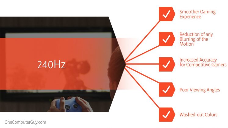 165hz vs. 240hz Refresh Rate - One Computer Guy