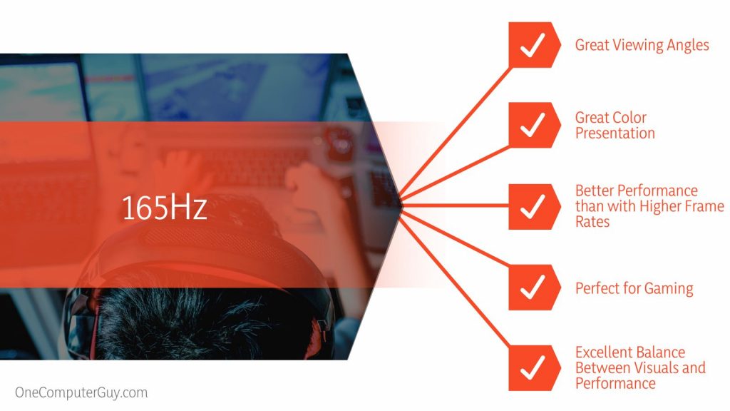 165hz vs. 240hz Refresh Rate - One Computer Guy