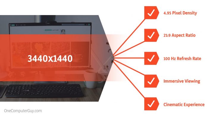 2560x1440 vs 3440x1440 Resolution – Full Comparison - One Computer Guy