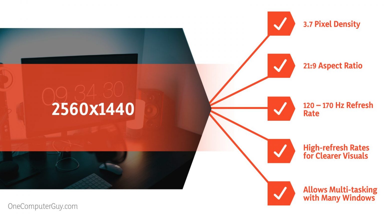2560x1440 vs 3440x1440 Resolution – Full Comparison - One Computer Guy