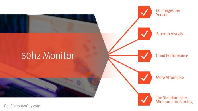 60hz vs 75hz Monitors: Which Is Better? - One Computer Guy