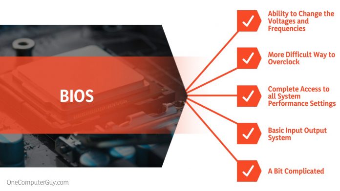 Ryzen Master Vs BIOS - Which is the Better Option for You? - One ...