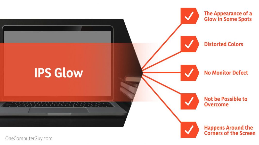 Backlight Bleed vs. IPS Glow: What’s the Difference? - One Computer Guy
