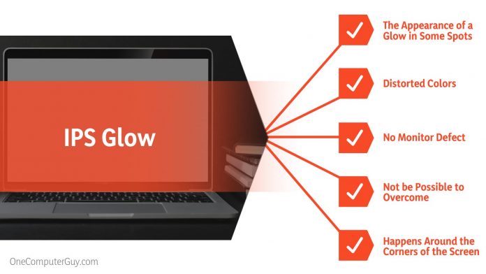Backlight Bleed vs. IPS Glow: What’s the Difference? - One Computer Guy