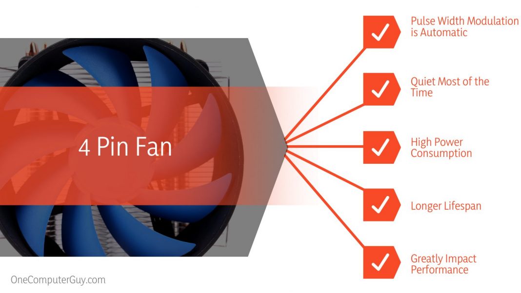 3 Pin Vs 4 Pin Fan: Which Is The Better Option for Your Computer?