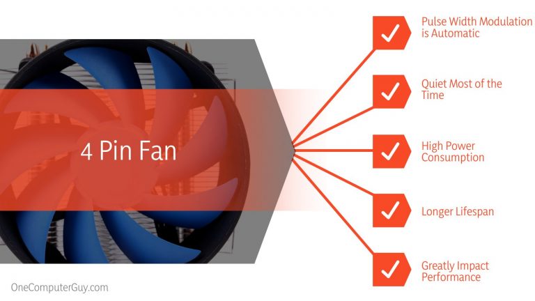 3 Pin Vs 4 Pin Fan: Which Is The Better Option for Your Computer?