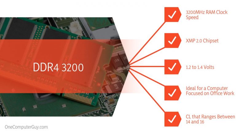 DDR4 3200 vs. 3600: Which RAM Type Offers More Speed