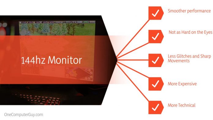 4k vs 144hz Monitors: Which Is Better? - One Computer Guy