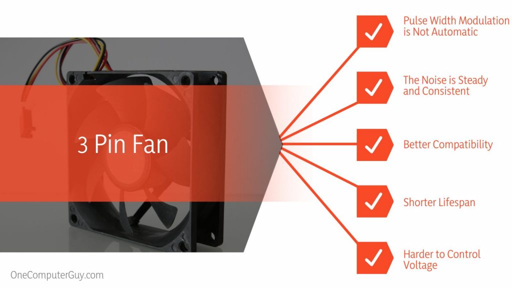 3 Pin Vs 4 Pin Fan: Which Is The Better Option for Your Computer?