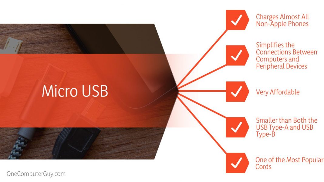 Micro USB vs Micro HDMI: An All-Encompassing Guide