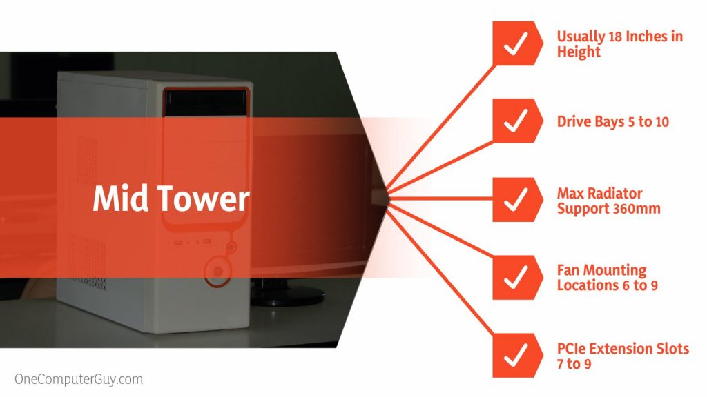 Mid Tower vs. Full Tower: Buy the Perfect Case For Your PC