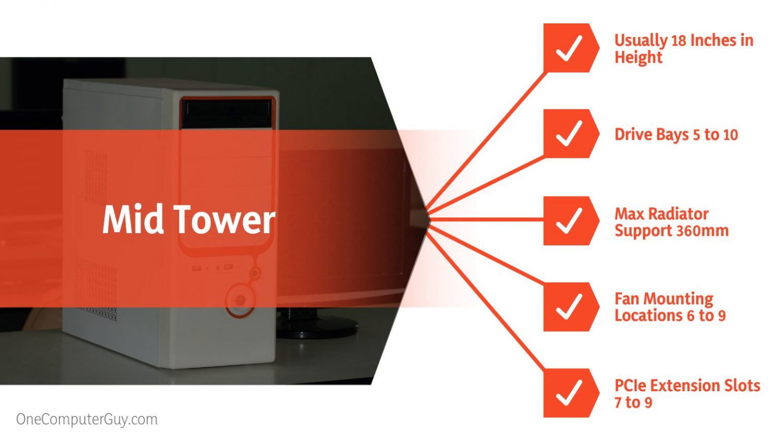 Mid Tower vs. Full Tower: Buy the Perfect Case For Your PC