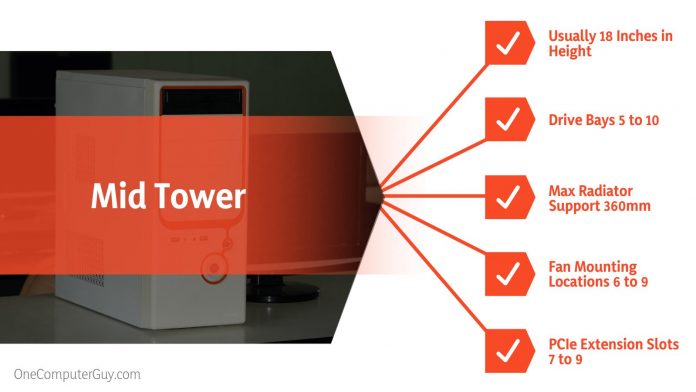 Mid Tower vs. Full Tower: Buy the Perfect Case For Your PC