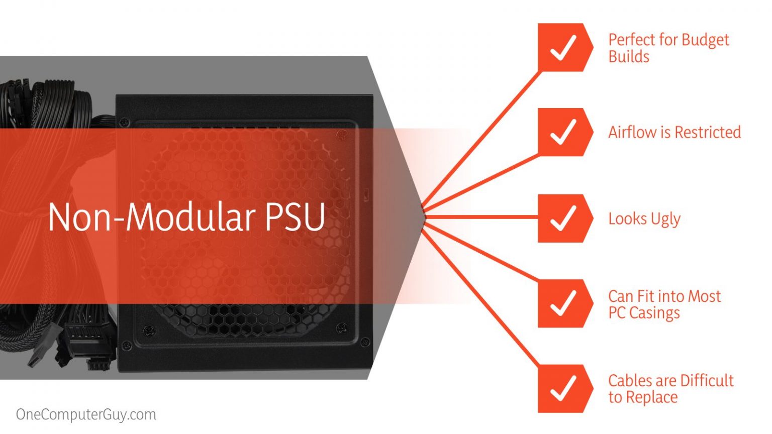 Modular vs Non-Modular PSU: What Are the Differences Between Them? Modular vs Non-Modular PSU: What Are the Differences Between Them?