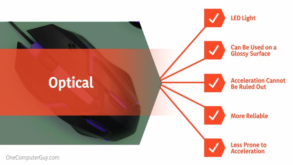 Optical vs Laser Mouse: What Are the Differences Between Both?