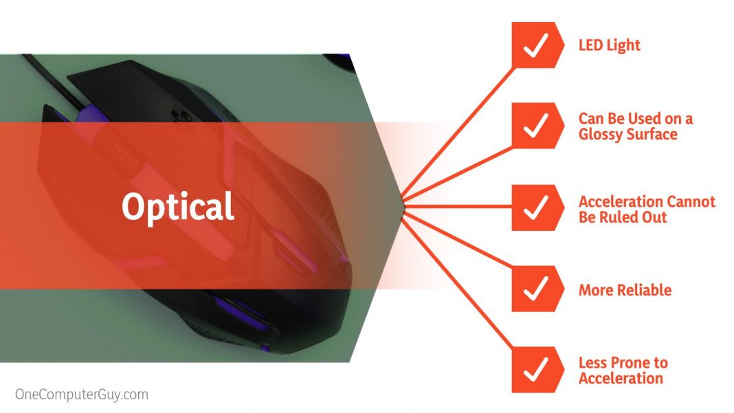 Optical vs Laser Mouse: What Are the Differences Between Both?