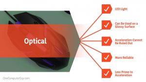 Optical vs Laser Mouse: What Are the Differences Between Both?