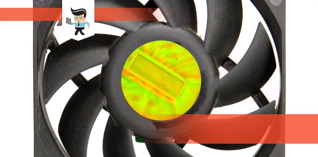 Best Static Pressure Fans To Reduce Noise & Decrease Vibration - One ...