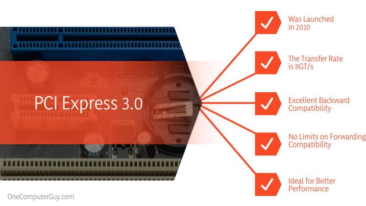 PCI Express 2.0 vs. 3.0: Beyond the Specifications