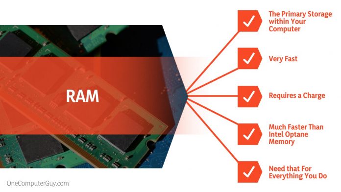 Intel Optane Memory vs RAM: Which One Is Better? - One Computer Guy