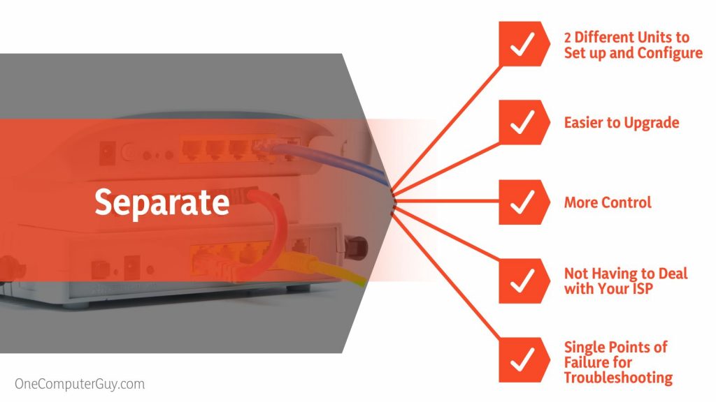 Modem Router Combo vs Separate: A Detailed Comparison