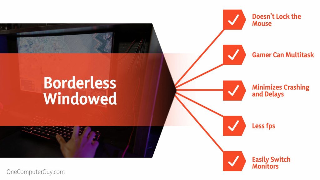 Borderless Windowed vs. Fullscreen: What Experts Recommend