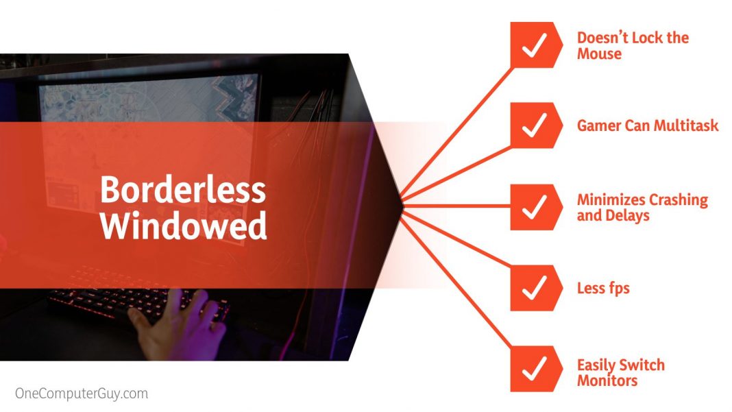Borderless Windowed vs. Fullscreen: What Experts Recommend
