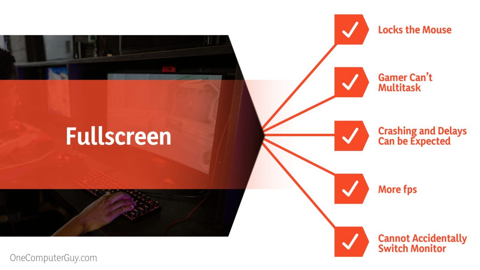 Borderless Windowed vs. Fullscreen: What Experts Recommend