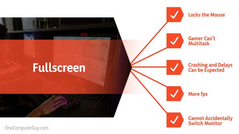 Borderless Windowed vs. Fullscreen: What Experts Recommend