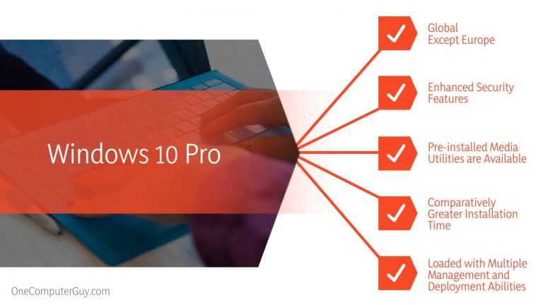 Windows 10 Pro vs Pro N: Choosing the Most Promising One For You