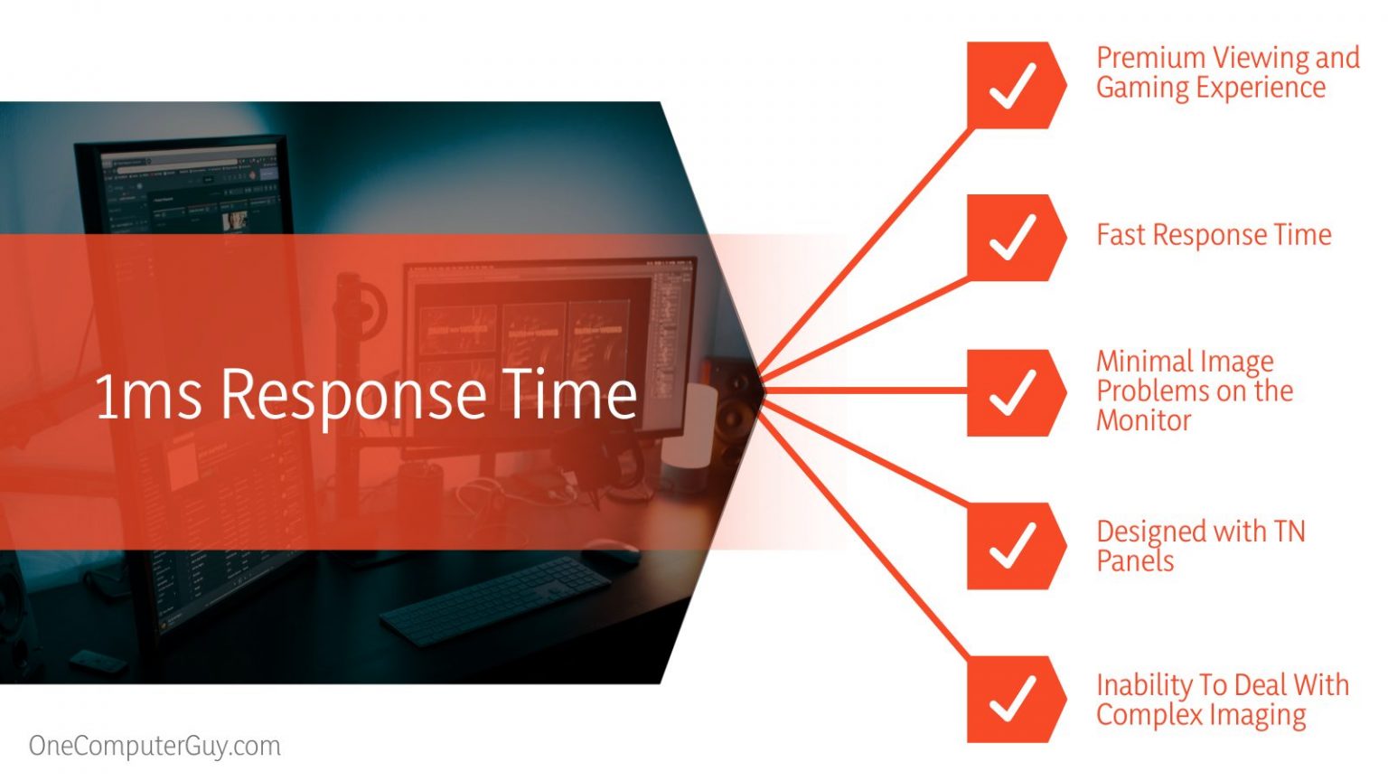 1ms vs 4ms: Choosing the Right Response Time for Your Monitor