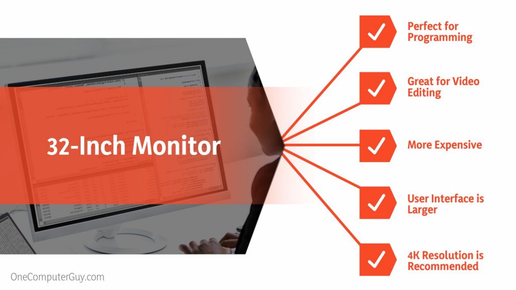 27 vs 32 Monitor: Choosing the Right Monitor for Your Needs