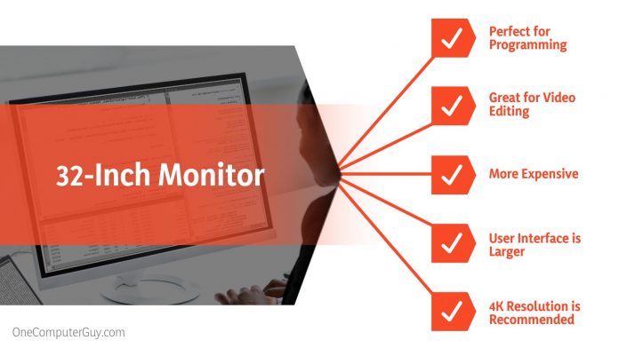 27 vs 32 Monitor: Choosing the Right Monitor for Your Needs