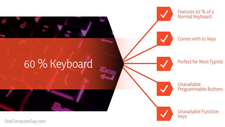 60 vs 65 Keyboard: Understanding the Differences, Pros, and Cons