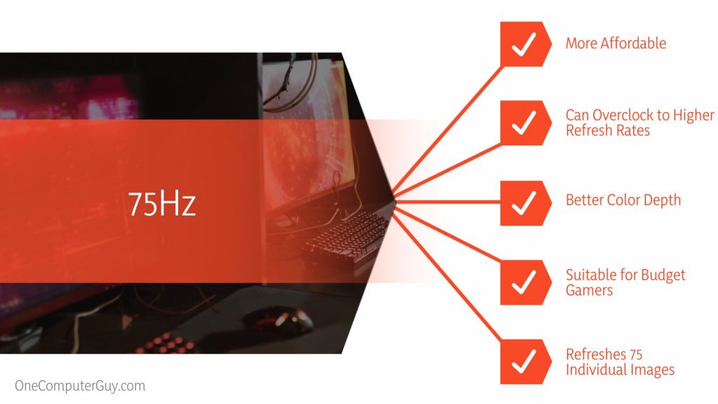Comparing 75Hz vs. 144Hz - Which is the best monitor for you? - One ...