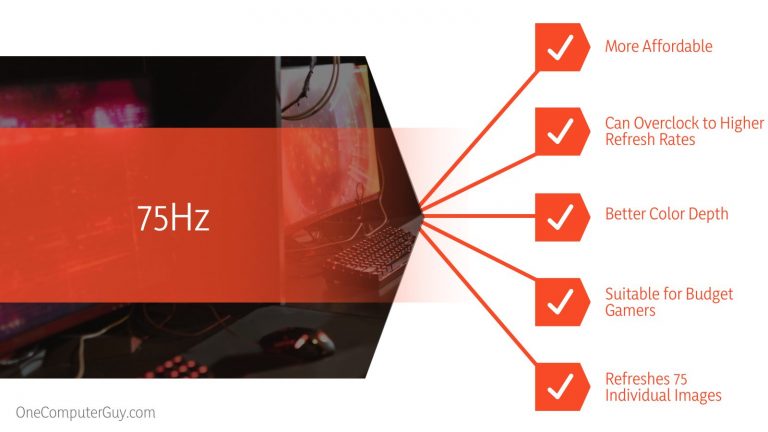 Comparing 75Hz vs. 144Hz - Which is the best monitor for you? - One ...