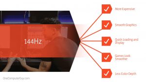 Comparing 75Hz vs. 144Hz - Which is the best monitor for you? - One ...