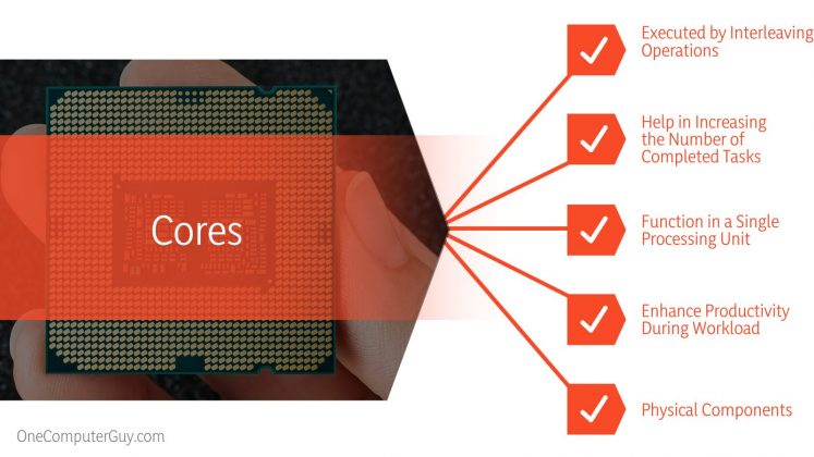 Cores Vs Threads: Know the Elements that Differentiates Both