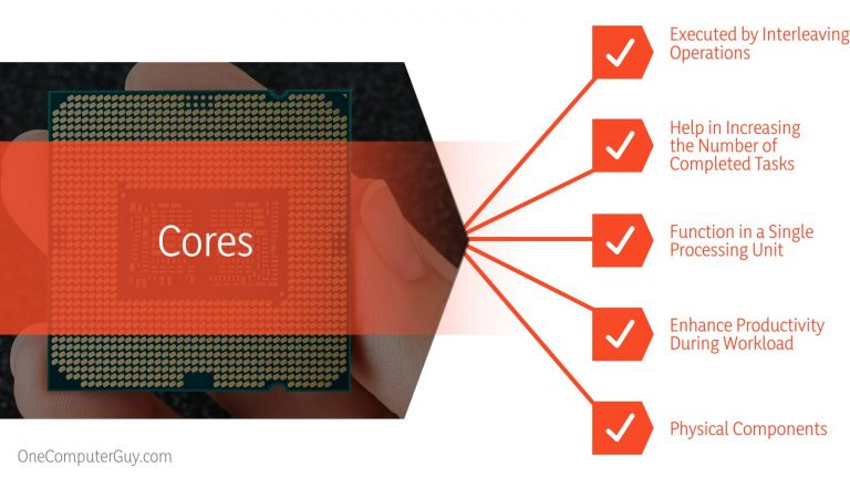 Cores Vs Threads: Know the Elements that Differentiates Both