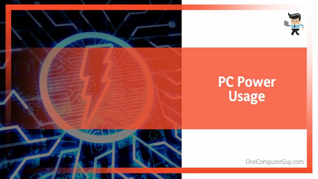 How Many PC Watts Is My Computer Using: Everyday Consumption Explained