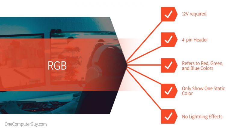 ARGB vs RGB: What Are the Differences and Which One Is Better?