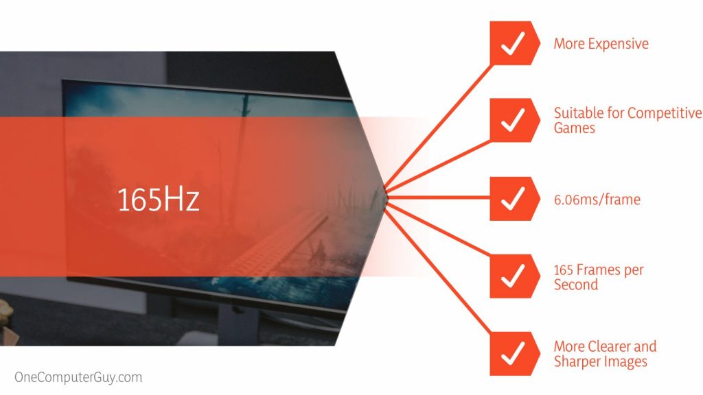 144Hz vs 165Hz: A Guide To Figuring Out Which One Is Better for You