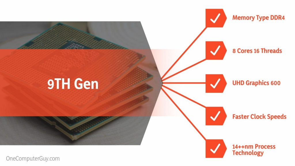 9th Gen vs 10th Gen Intel: Is the Upgrade Worth the Extra Bucks?