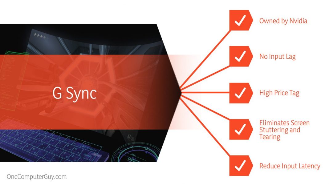 G Sync vs VSync: A Complete Guide To Determine Which One Is Better