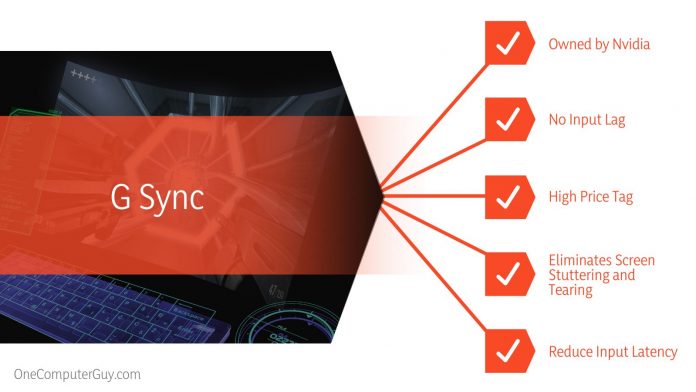 G Sync vs VSync: A Complete Guide To Determine Which One Is Better