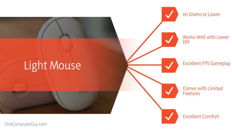 Heavy Mouse vs Light Mouse: Which Is Better for Gaming?