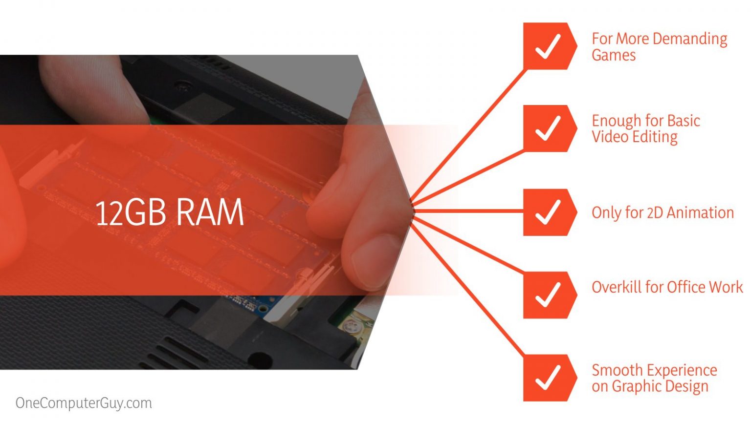 8GB RAM vs 12GB: Does More RAM Make a Difference in Performance?
