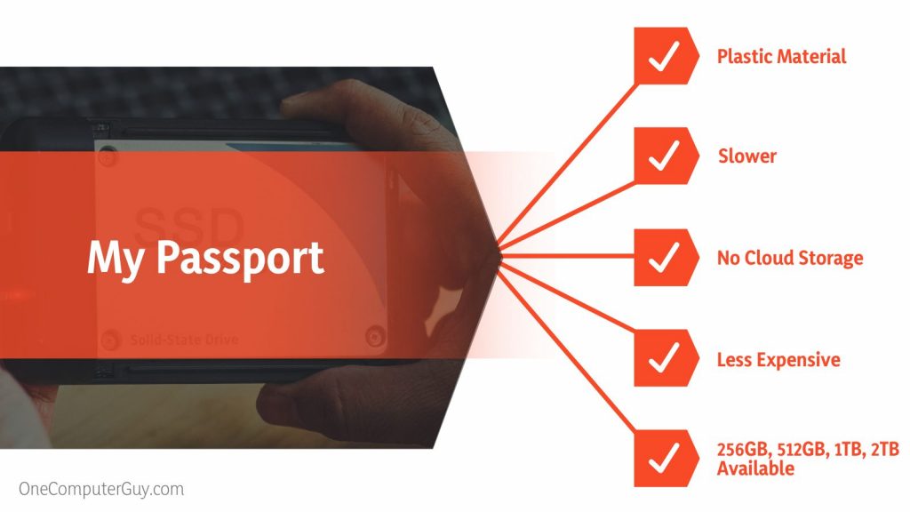 My Passport vs My Passport Ultra: Find Out the Key Differences