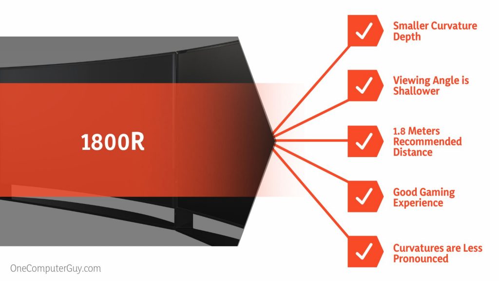 1000R vs 1800R Curved Monitors: What Are the Differences?